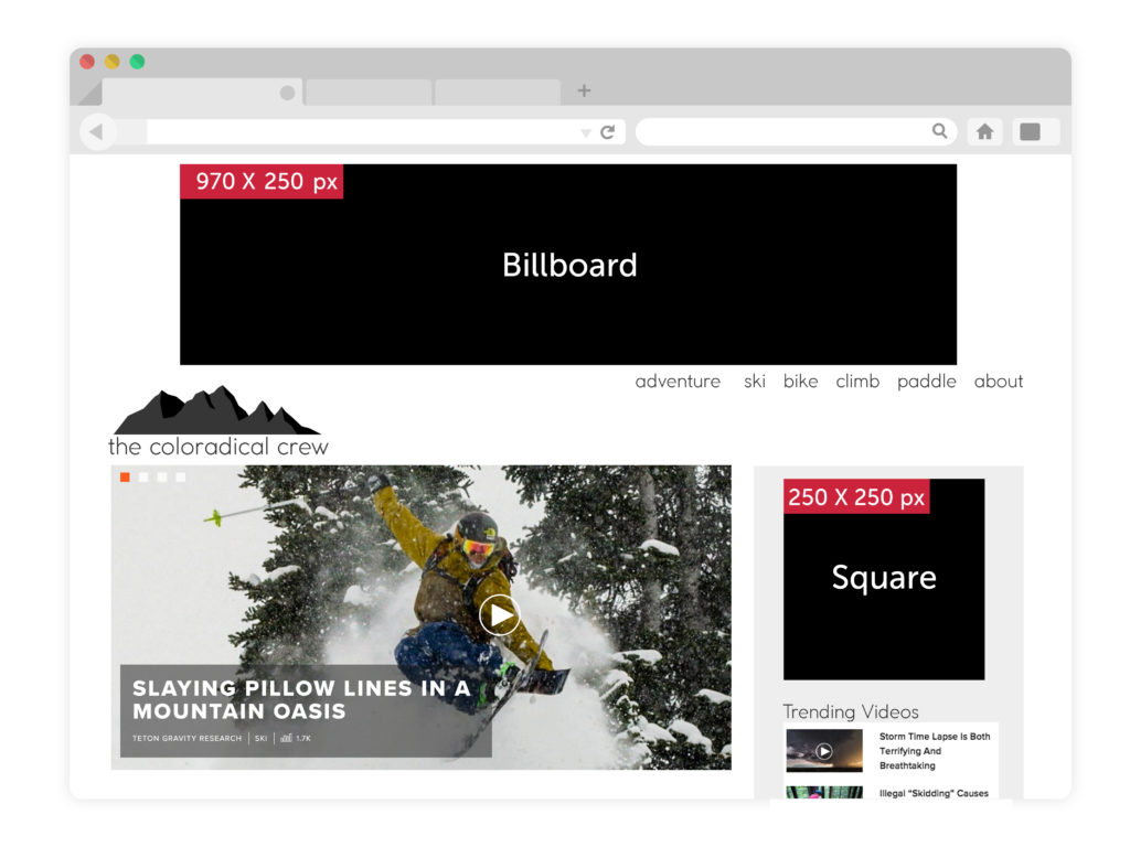 What are the top performing Sovrn Ad Sizes?